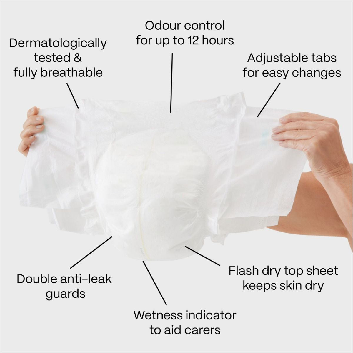 Maxi Incontinence Slips | Full Coverage Support by Invizi – Invizi UK
